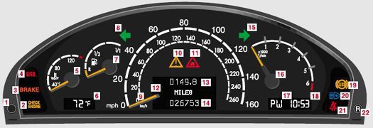 S Class W220 Car Warning Lights