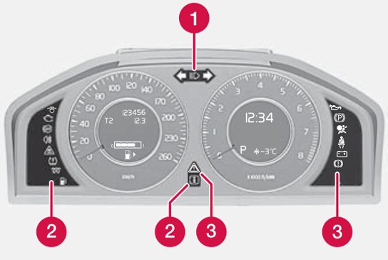 Volvo XC60 Car Warning Lights