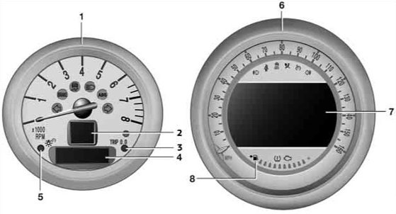 Mini Paceman Car Warning Lights