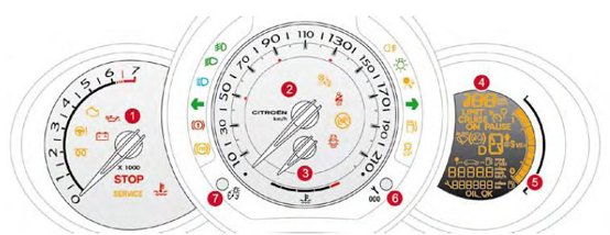 DS3 Car Warning Lights