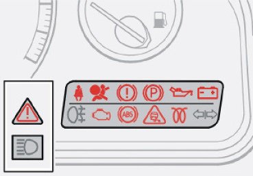 XC90 Mk1 Car Warning Lights