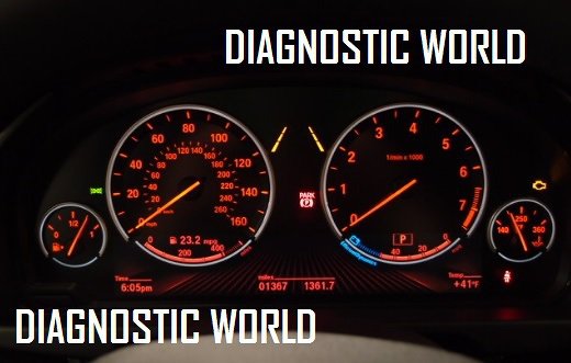 Bmw X5 E53 Dash Warning Lights Symbols | Shelly Lighting